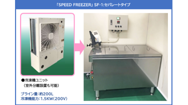 SPEED FREEZER（スピード・フリーザー）｜フーズテック株式会社｜食品製造現場のソリューションカンパニー