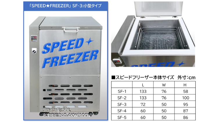 SPEED★FREEZER（スピード・フリーザー）｜フーズテック株式会社｜食品製造現場のソリューションカンパニー
